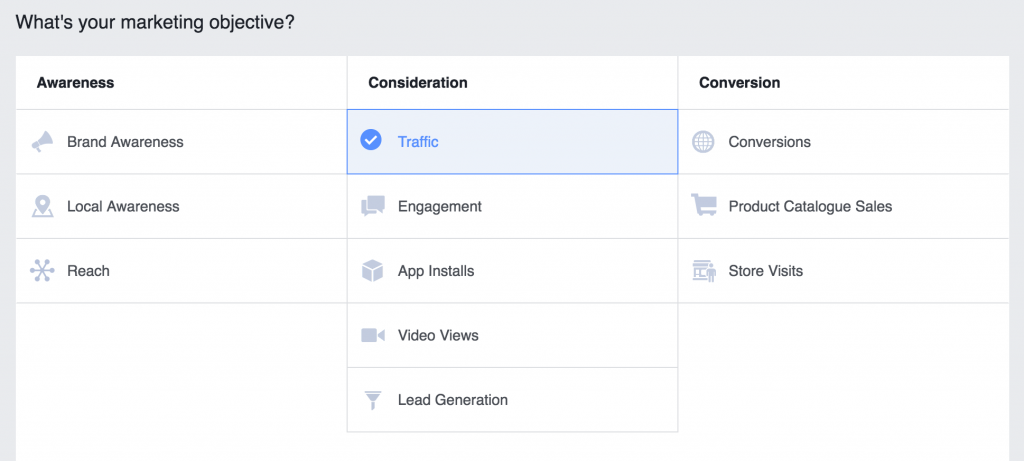 How to Run Facebook Ads — What I Learned Spending $4 Million on Ads ...