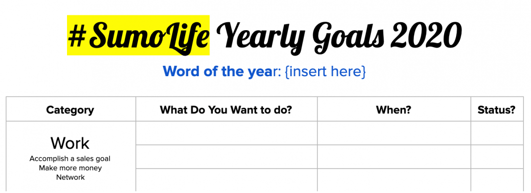 Goal Setting Tips [Goals for 2020 Episode] - Noah Kagan